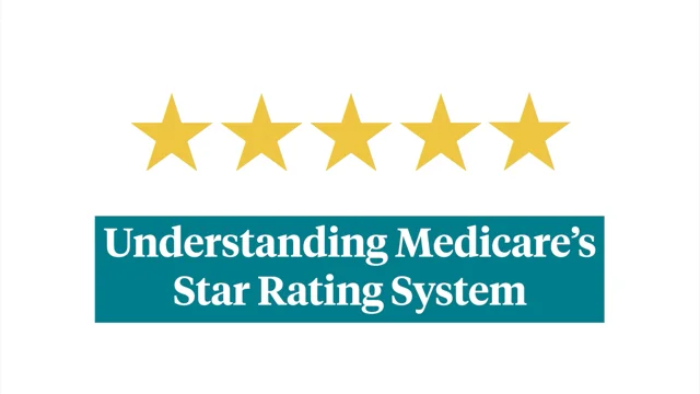 Star Ratings