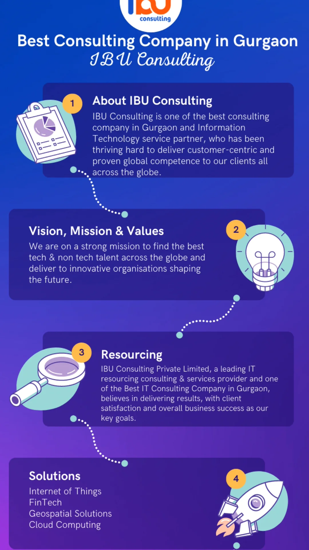 Best Consulting Company in Gurgaon on Vimeo