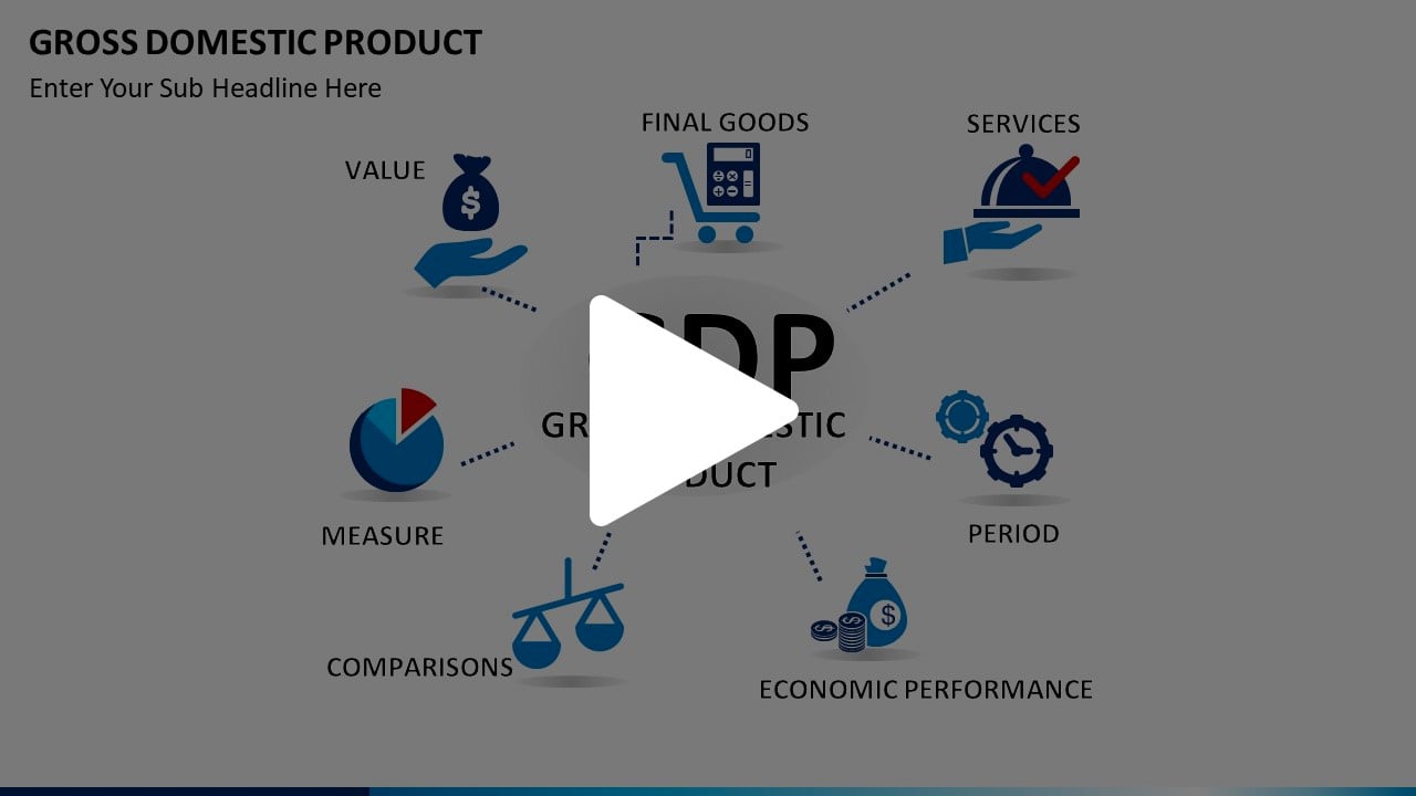 Gross Domestic Product (GDP) Animated Presentation - SketchBubble on Vimeo