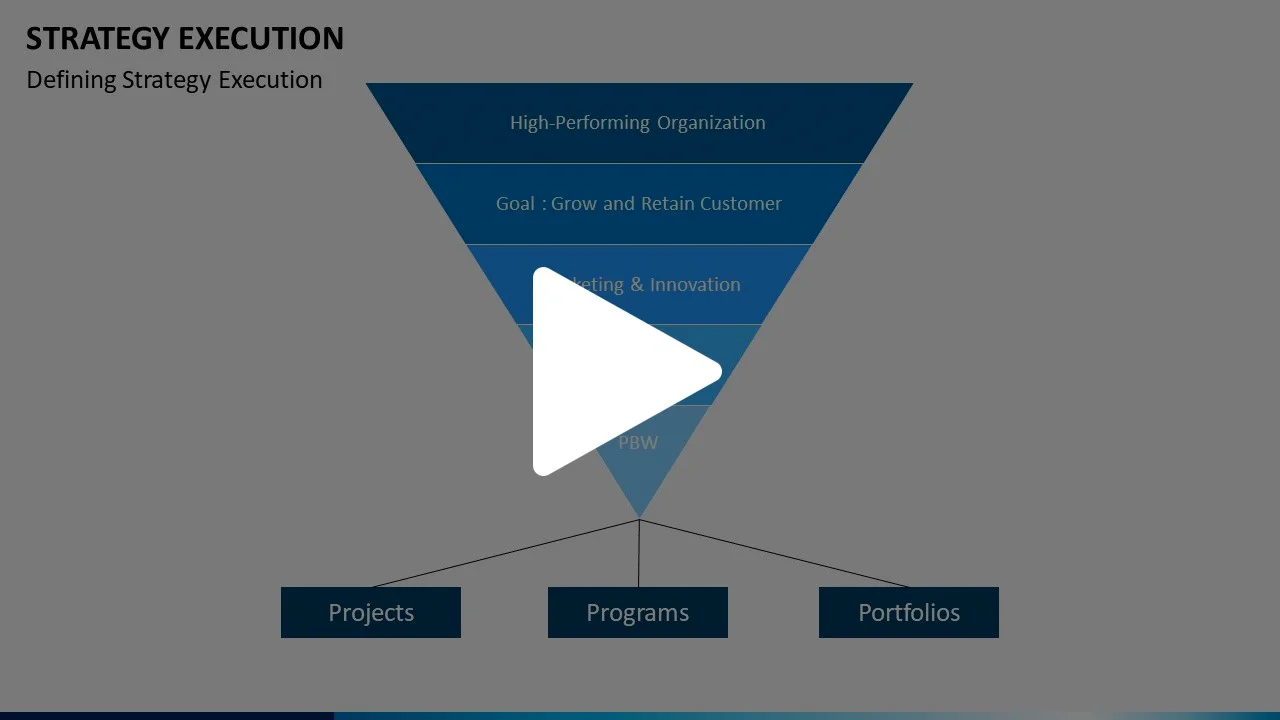Strategy Execution Animated Presentation - SketchBubble on Vimeo