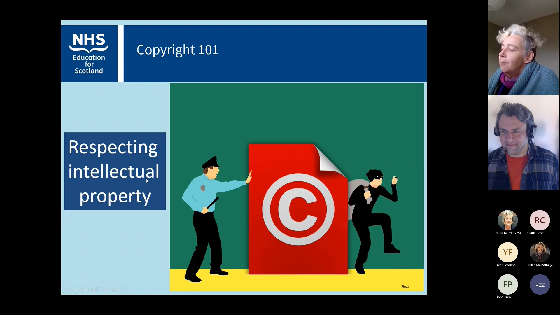 KIND Learning Network webinar - Copyright