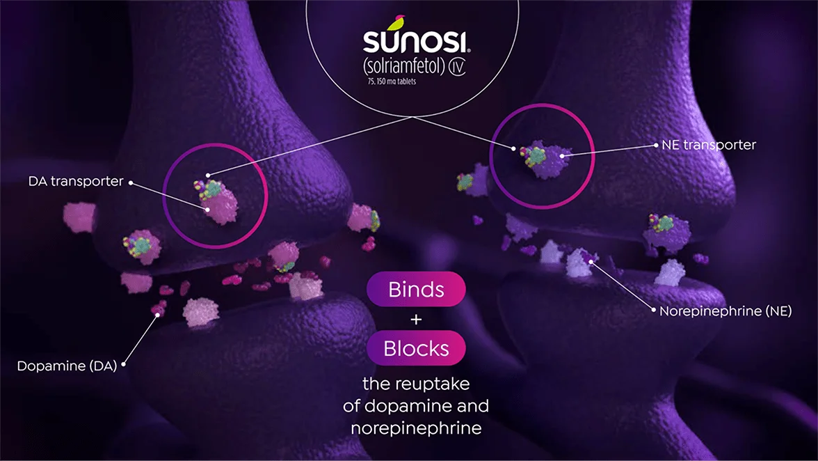 SUNOSI Mechanism of Action