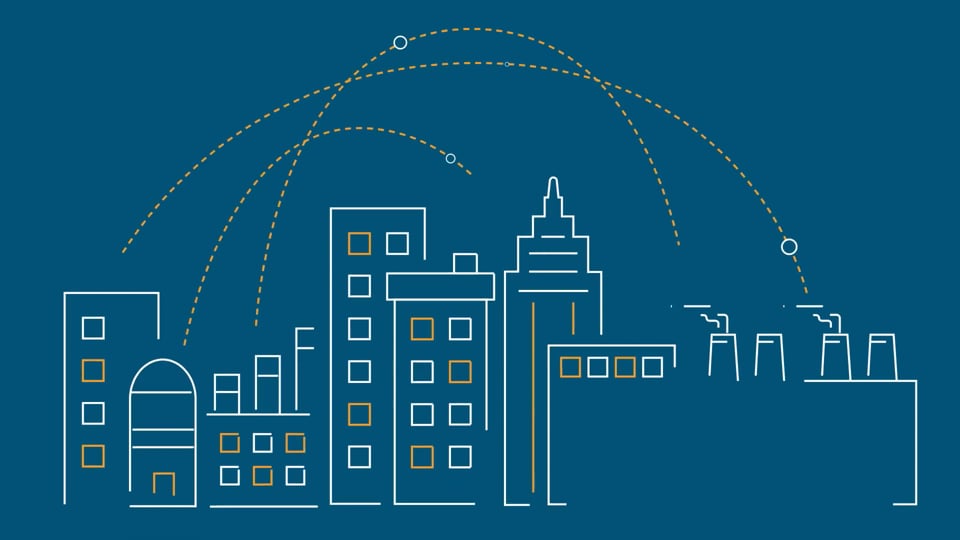 Cisco Intersight - WWT