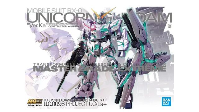 Best Gundams