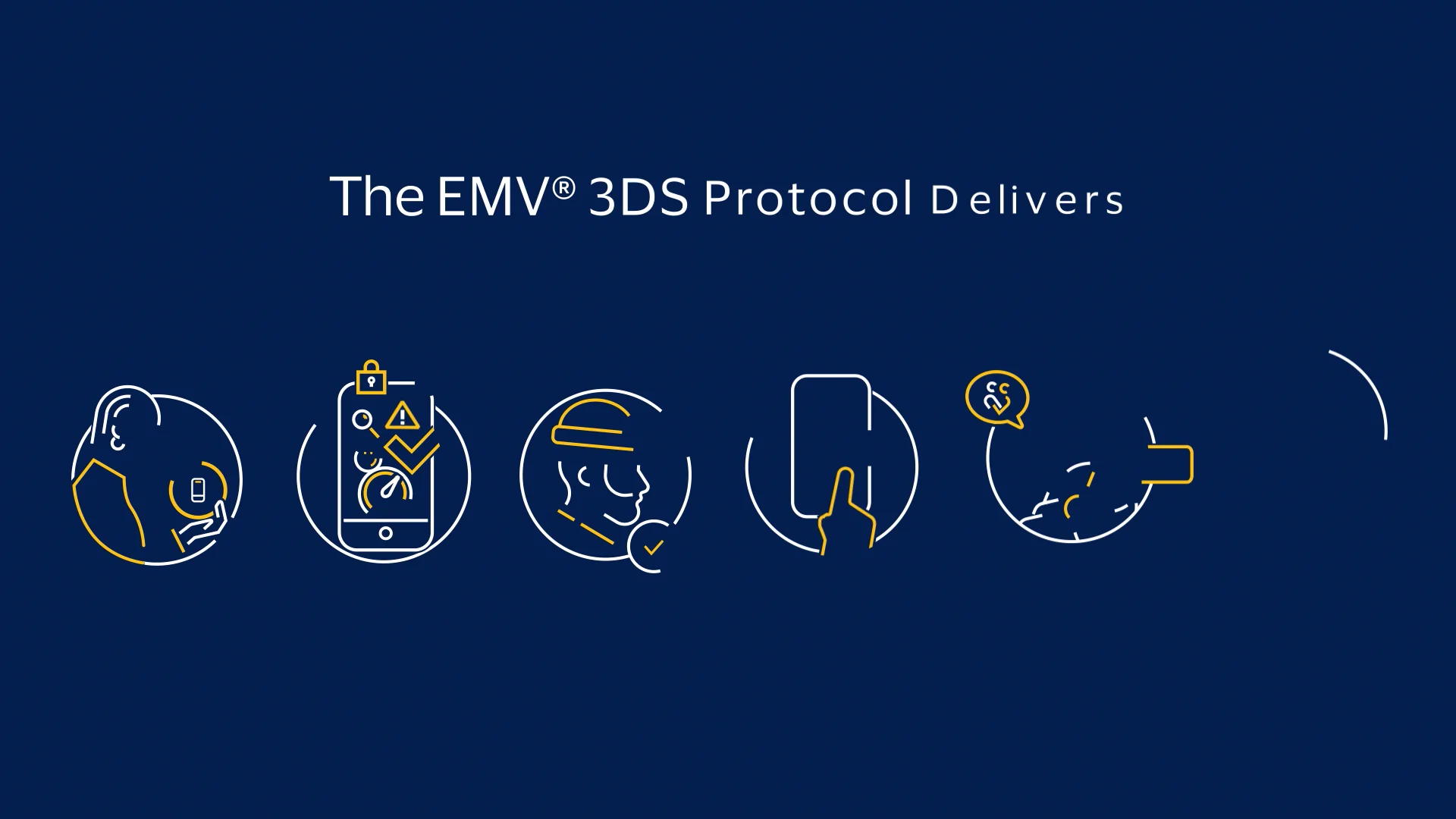 Visa EMV 3DS Protocol Infographic on Vimeo