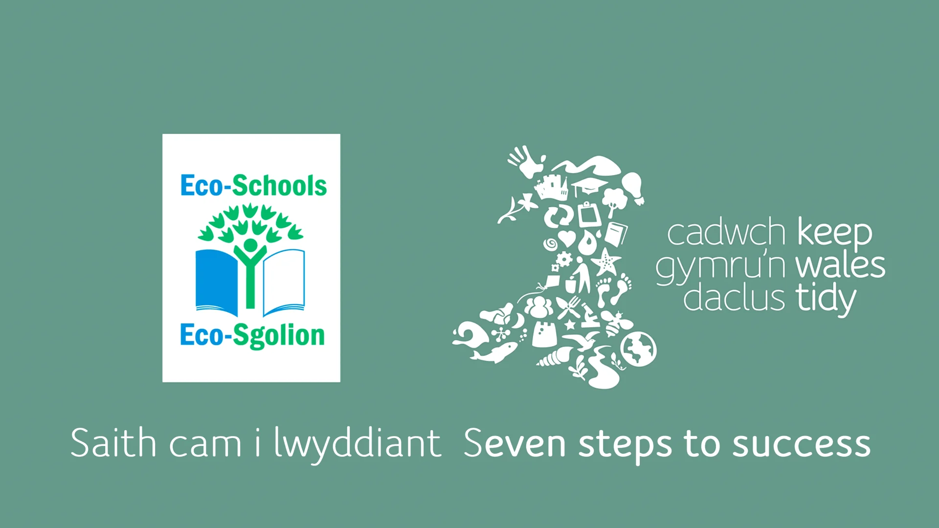 6. Producing an Eco-Code