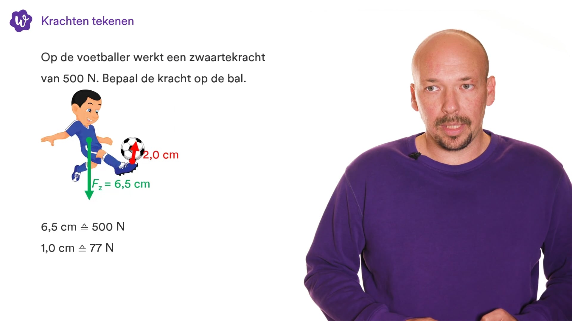 Krachten tekenen | StudyGo