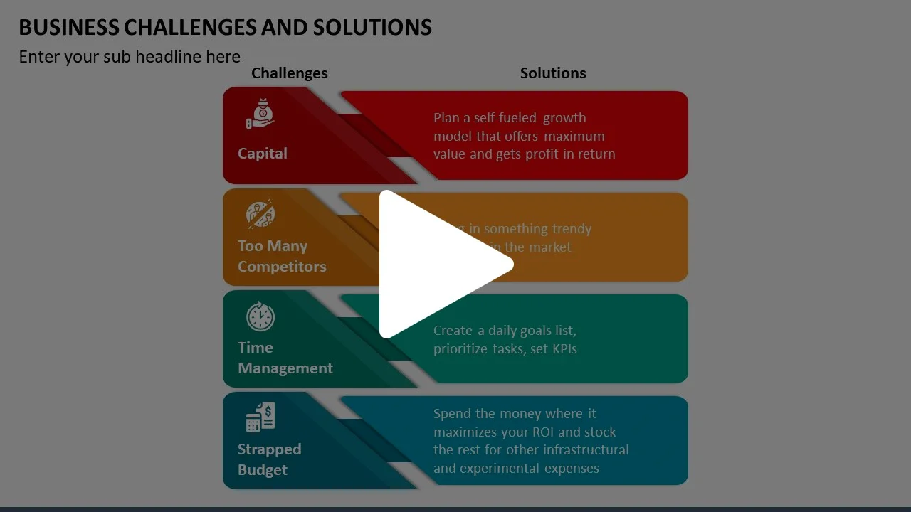 Business Challenges and Solutions Animated Presentation - SketchBubble ...