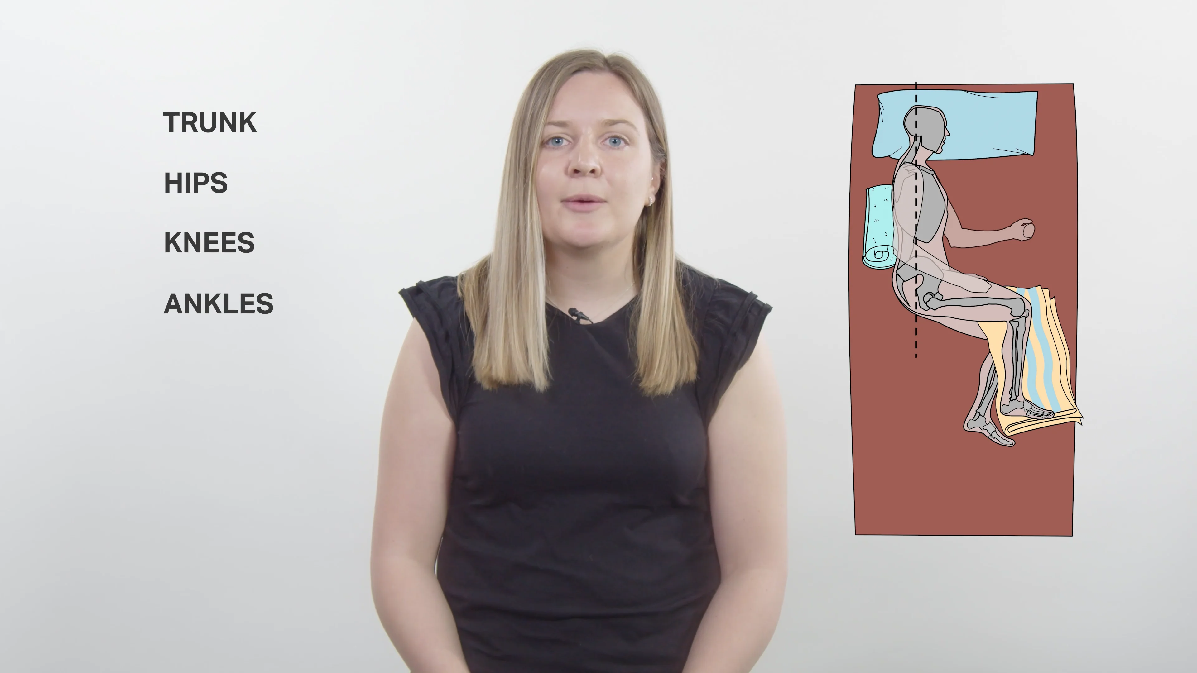 Posture and Pressure in Lying