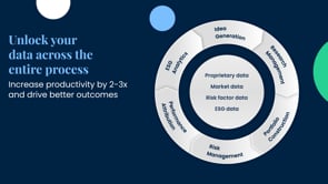 Equity Data Science (EDS) Pricing, Alternatives & More 2025 | Capterra