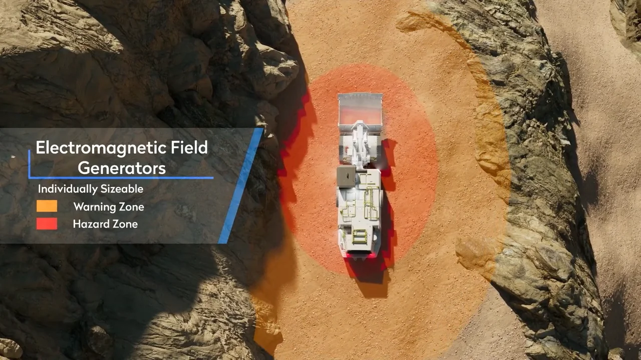 StrataProtect HazardAVERT. Electromagnetic Proximity Detection and Collision Avoidance