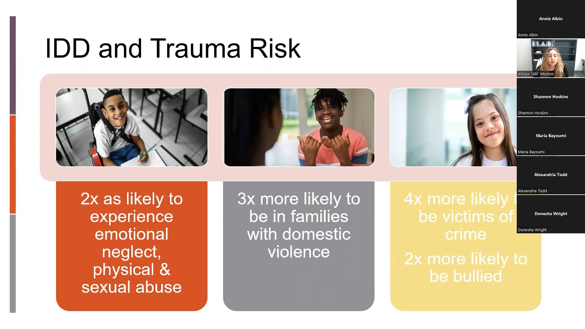 Screening and Assessing for Trauma with Children That Have Intellectual or Developmental ...