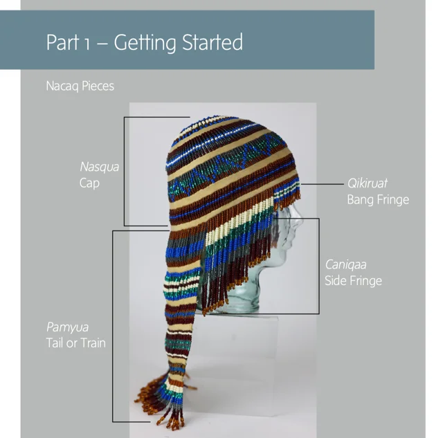 Alaska Native Beading Patterns