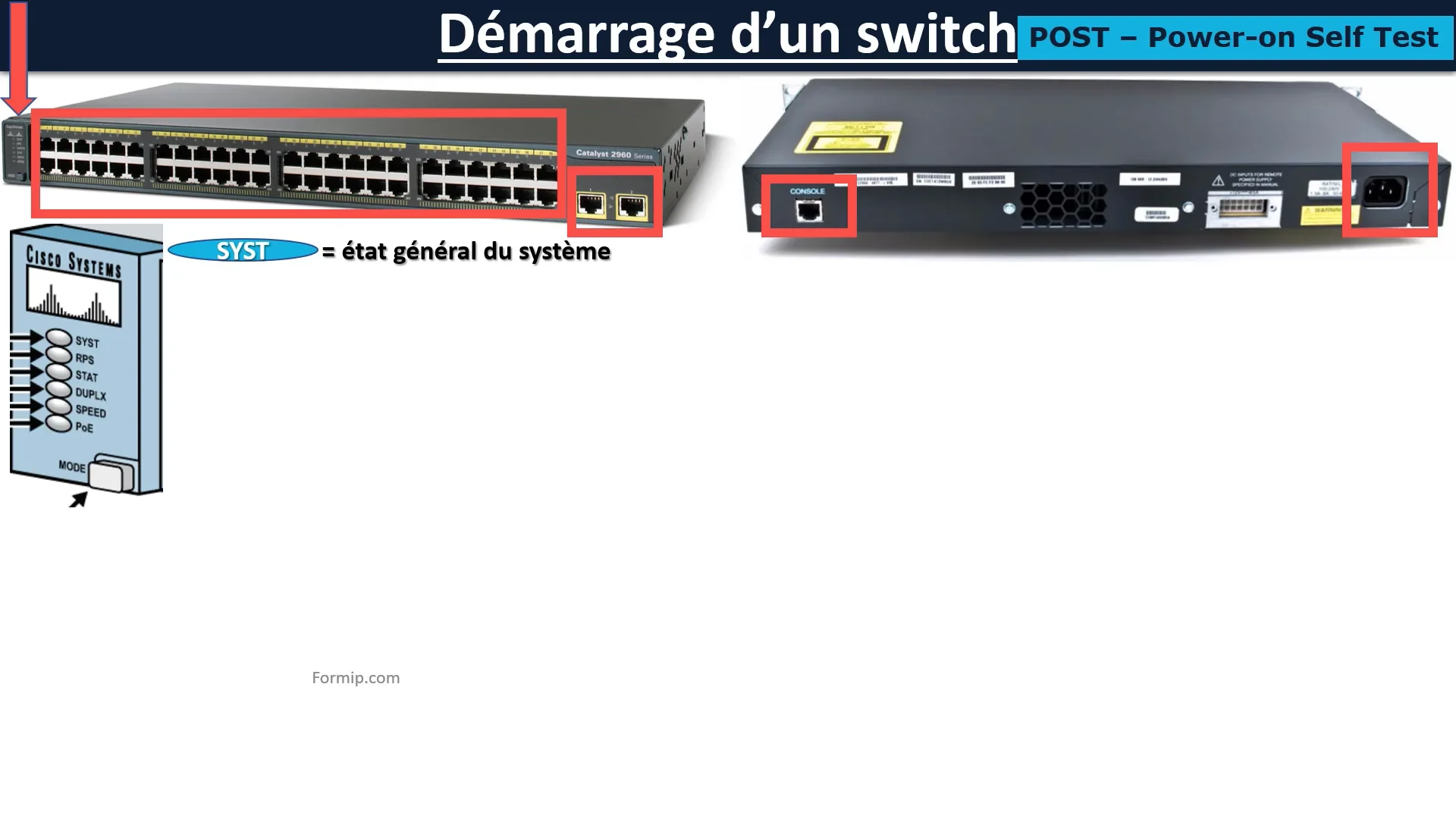 22. Démarrage d'un switch on Vimeo