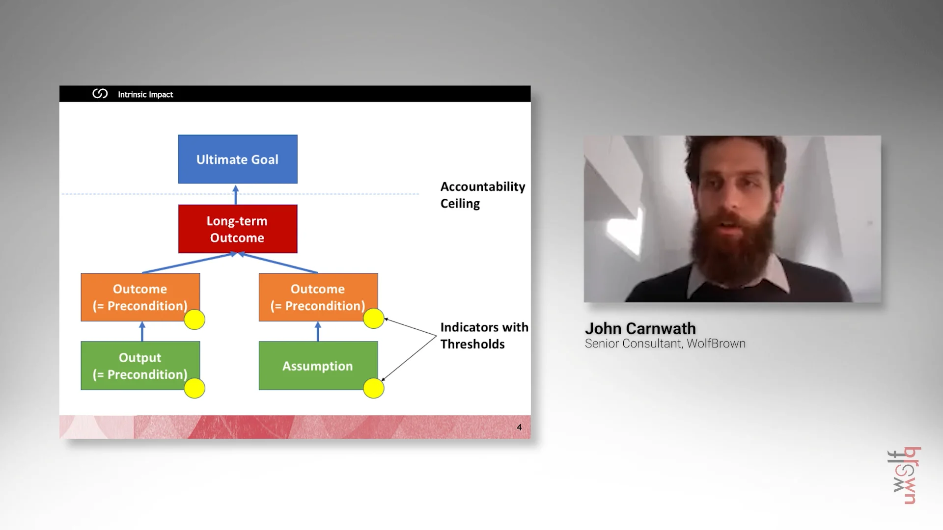 Theories of Change, in theory and practice on Vimeo