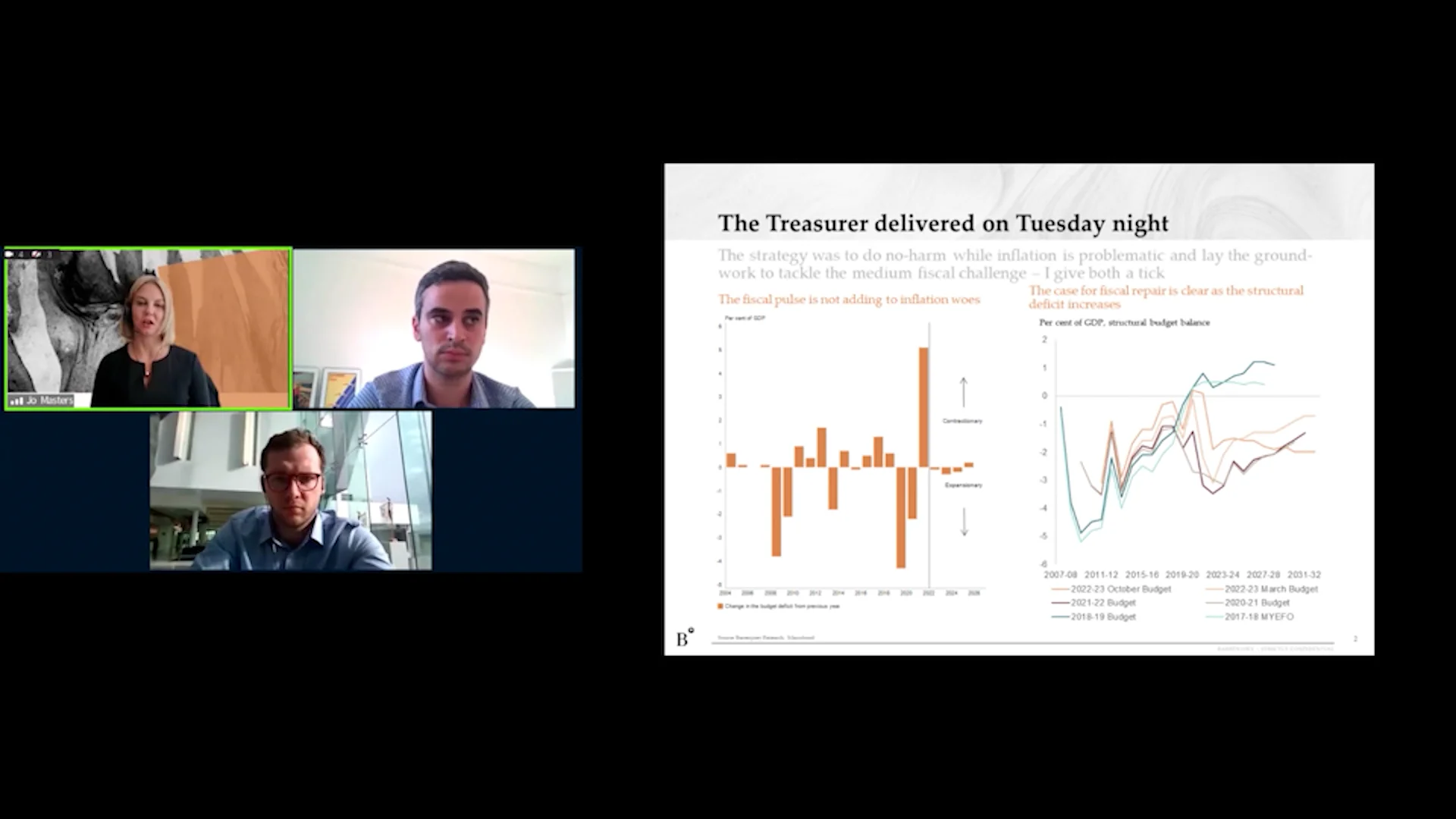 Jo Masters assesses the Federal Budget (Oct 2022) on Vimeo