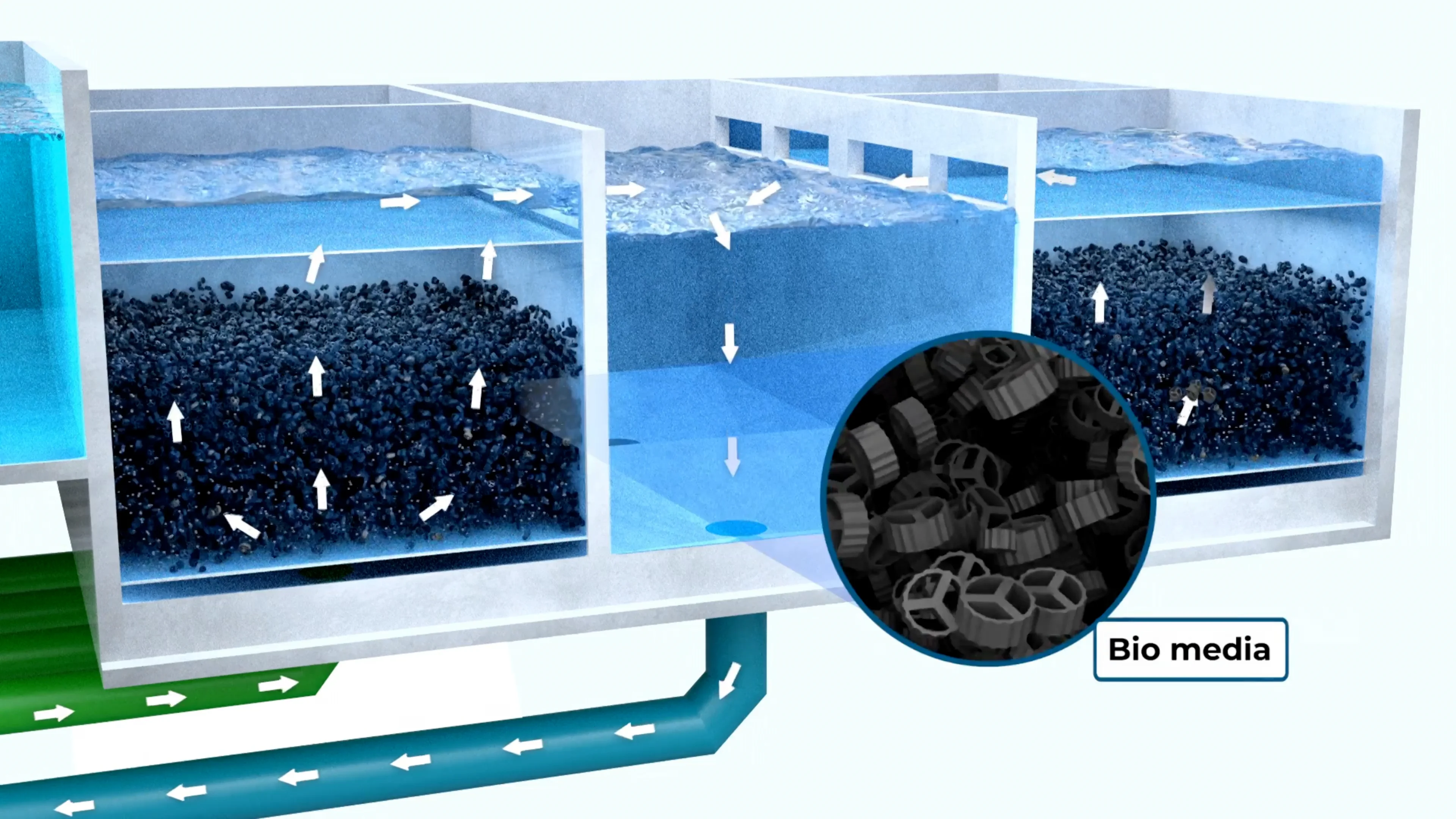 North AquaCulture - Biofilter