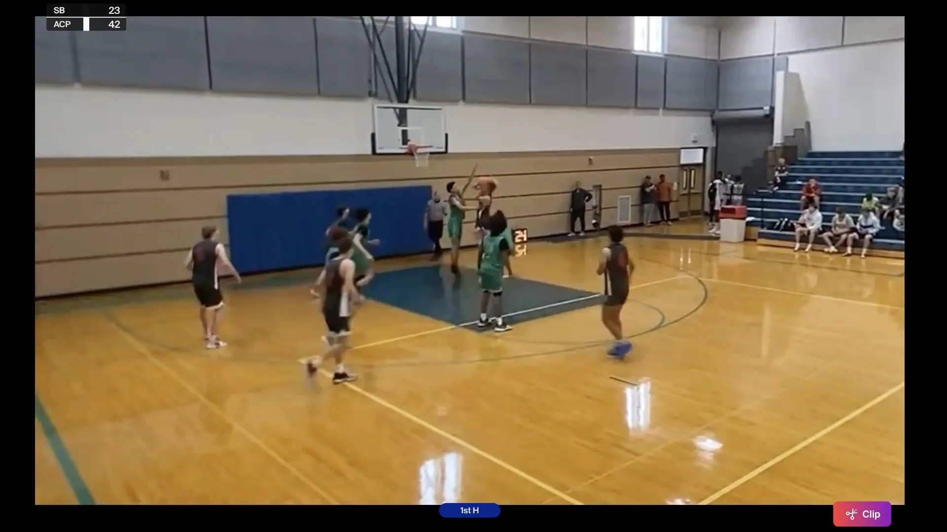 Rotate - Low - Help - Off-Ball - Defense - AZC - Pierce, Trent