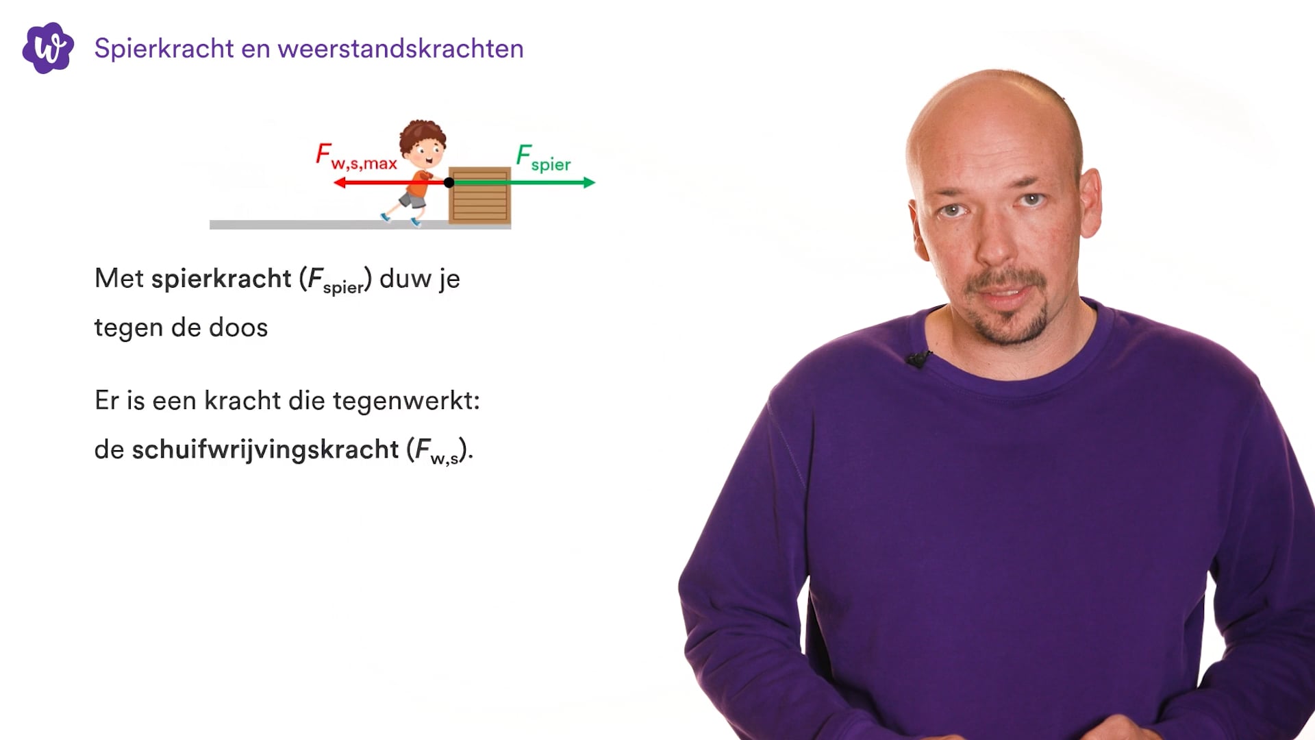 Spierkracht en weerstandskrachten oefenen | StudyGo
