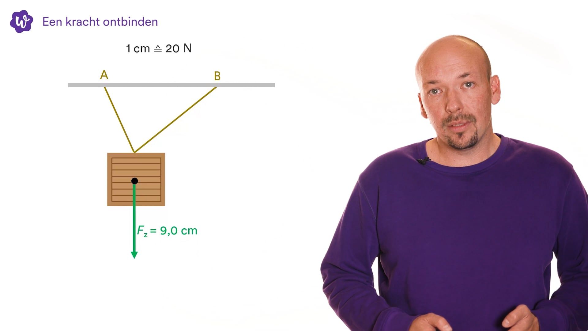 Oefen met Krachten uit Overal Natuurkunde – 4 havo – 5 | StudyGo