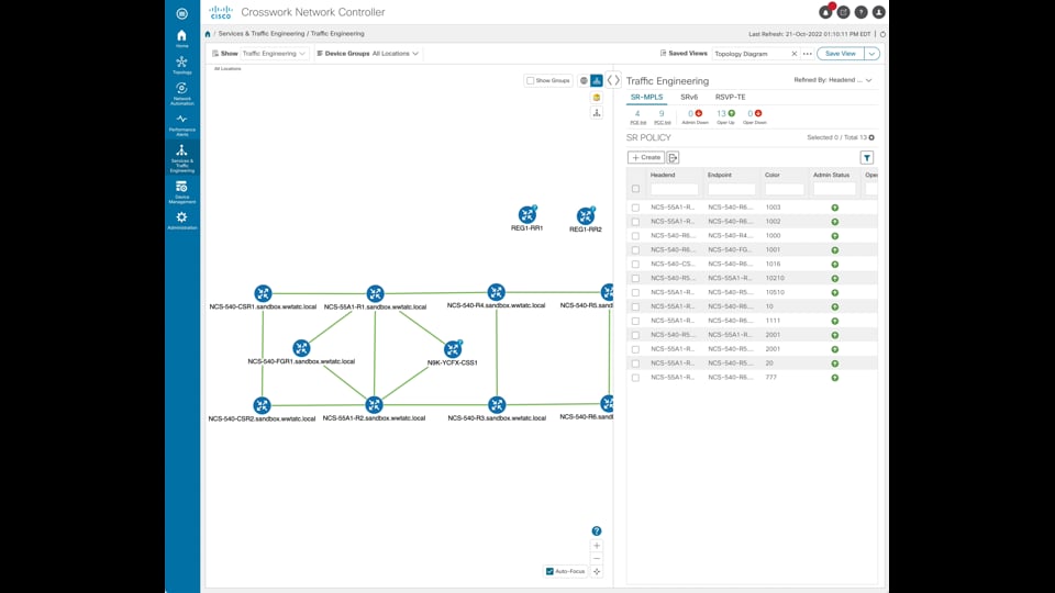 Cisco Crosswork Network Controller (CNC) Technical Training - WWT