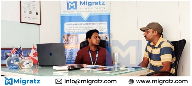 Migratz – Best Immigration Consultants