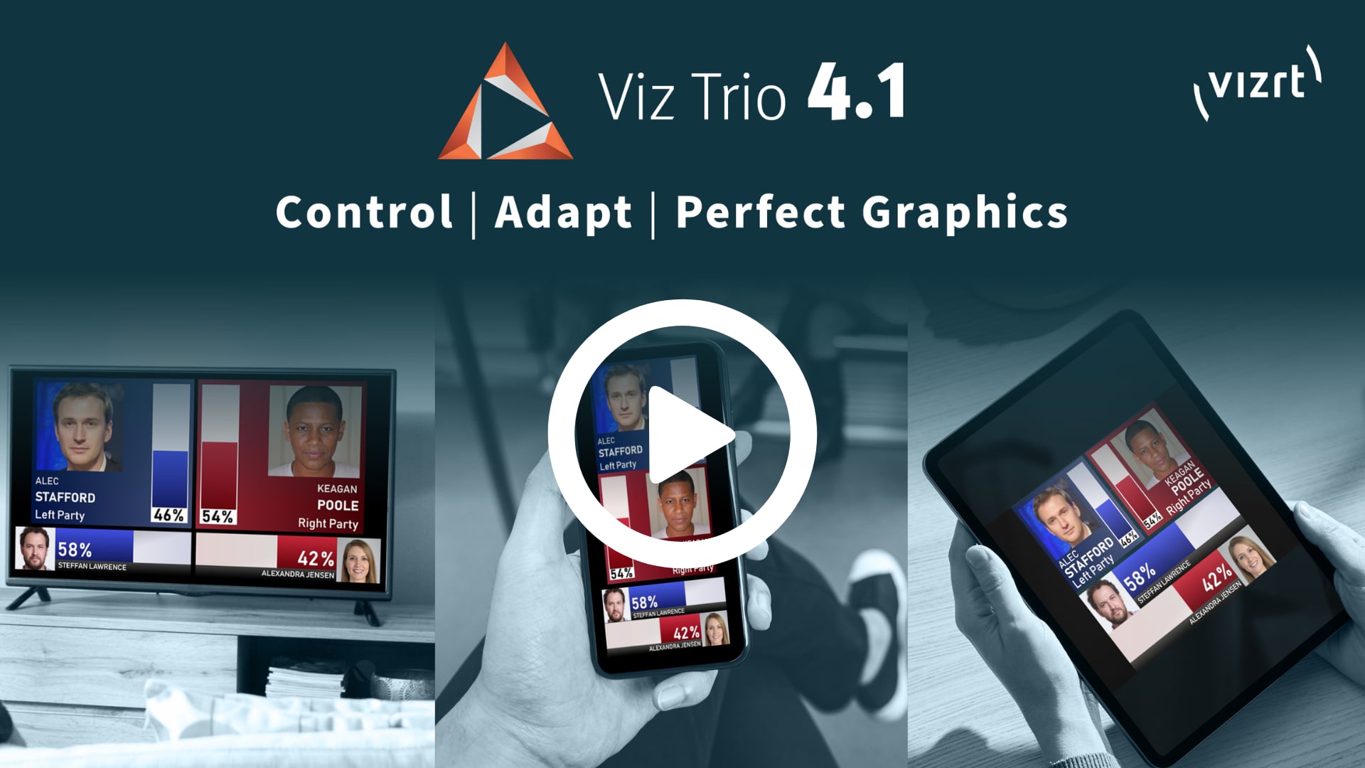 Viz Trio 4.1: Adaptive Graphics