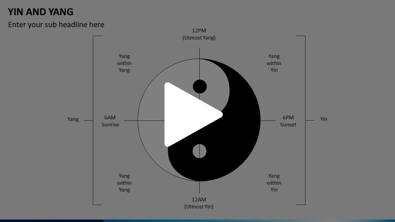 Yin and Yang Animated Presentation - SketchBubble on Vimeo