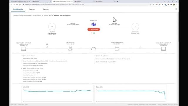 Unified Communications Monitoring - ControlUp