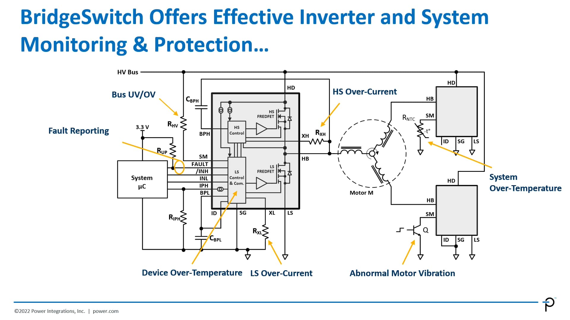 (PF18-2) BridgeSwitch™ ICs Use Built-In System Fault Diagnosis to ...