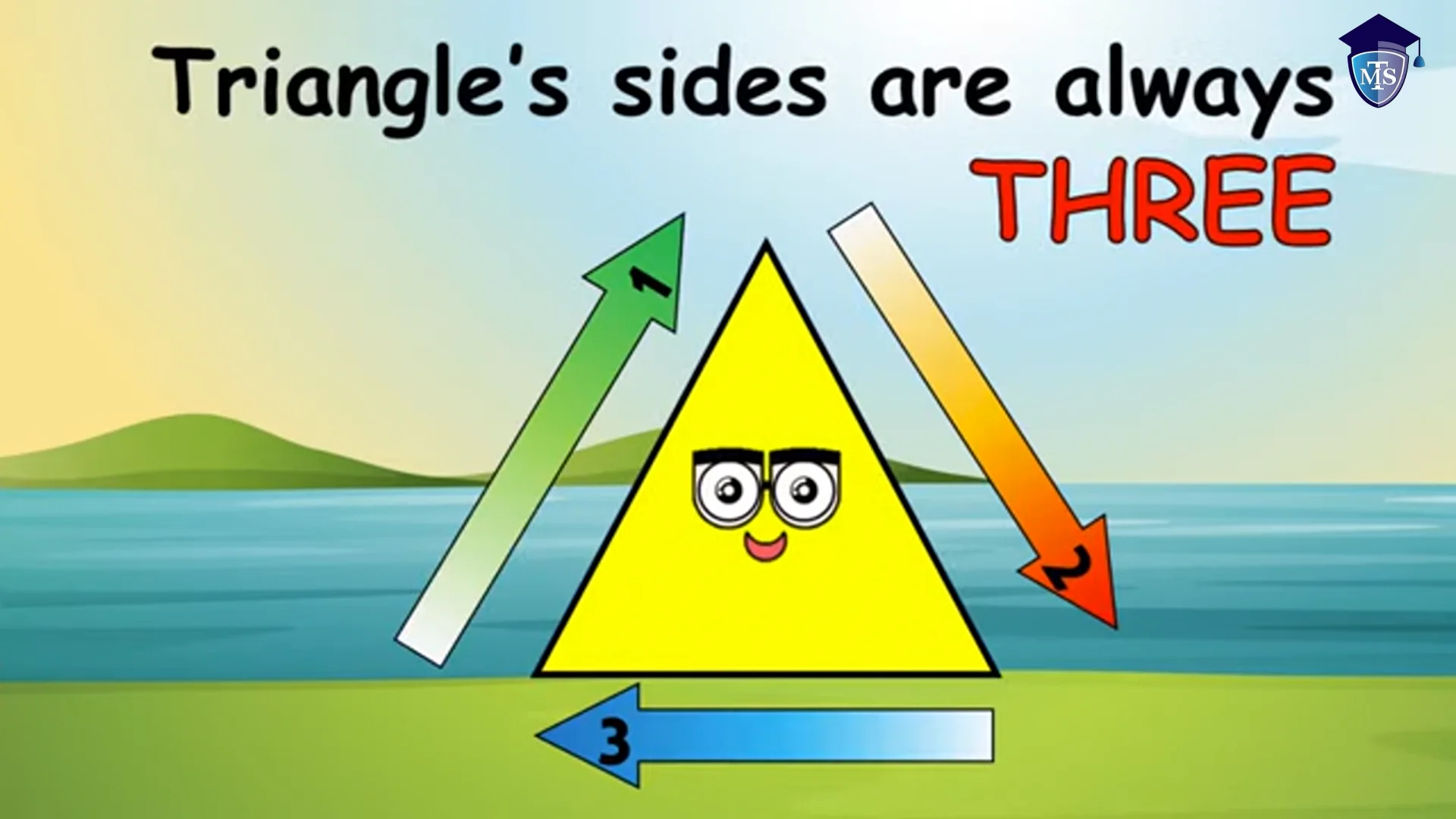 S1-Kg2-Math-Math Wave Unit 2 Number 3 - Triangle - Ms.Mona Mohamed-18-9 ...