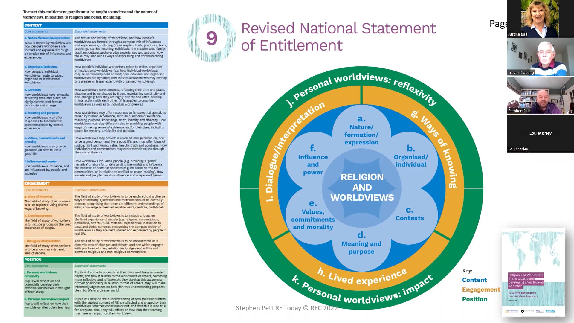 Worldviews in RE- From Idea to Curriculum on Vimeo