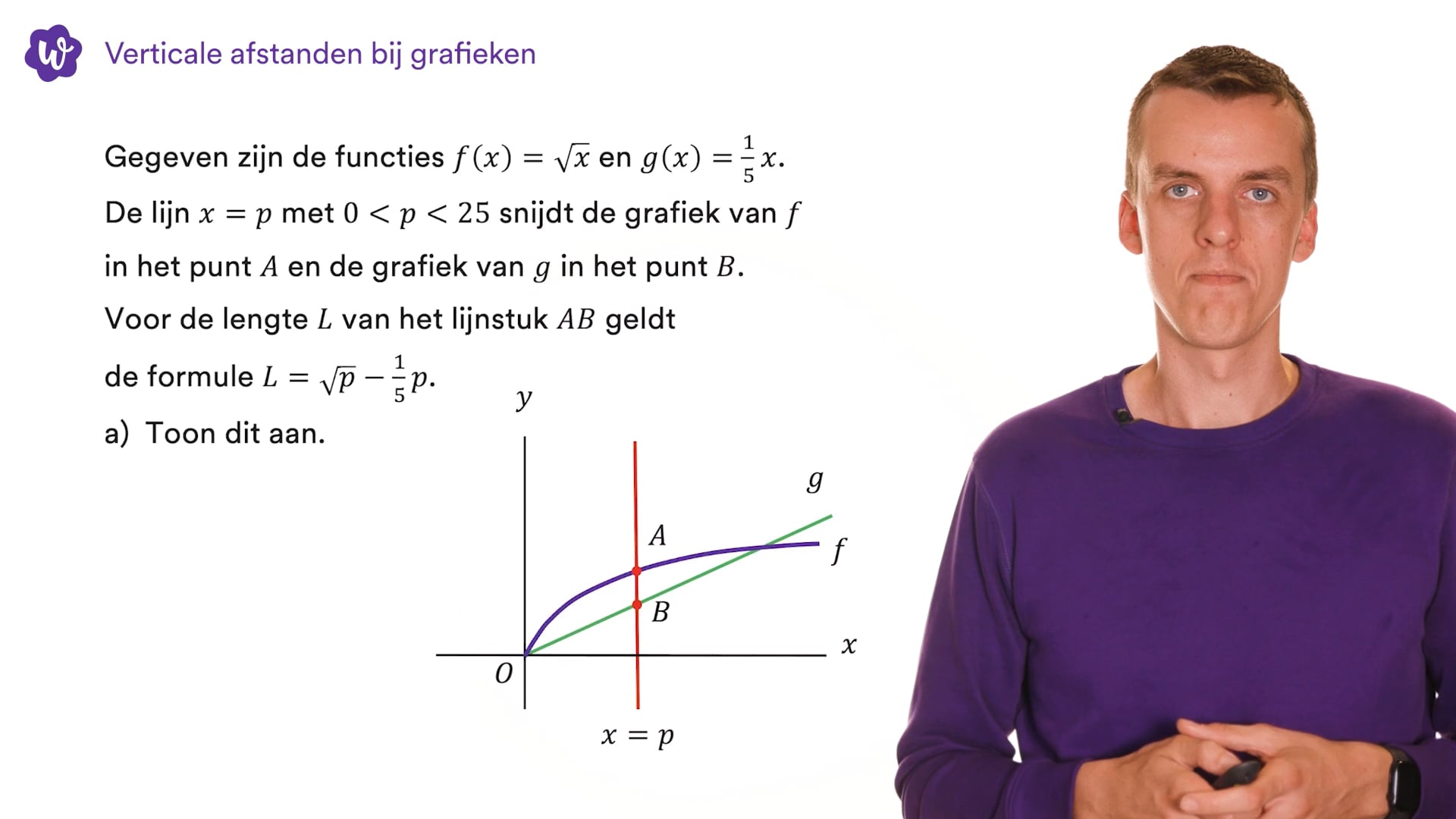 Verticale afstanden bij grafieken oefenen | StudyGo