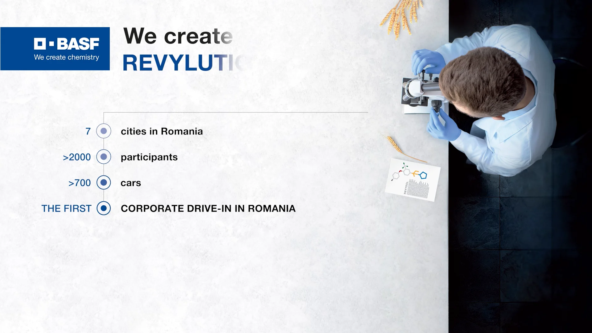 BASF EVENT Drive In on Vimeo