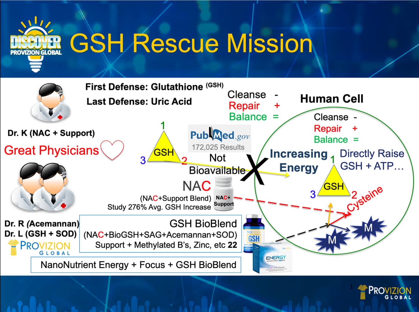 Provizion's GSH Rescue Mission.mp4 on Vimeo