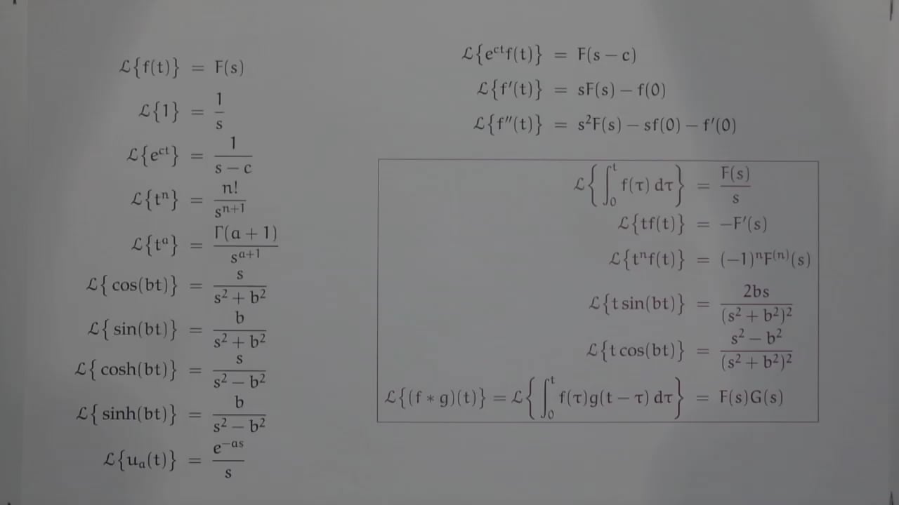 Differential Eqns. F22-27 -- Laplace transform rules of derivatives ...