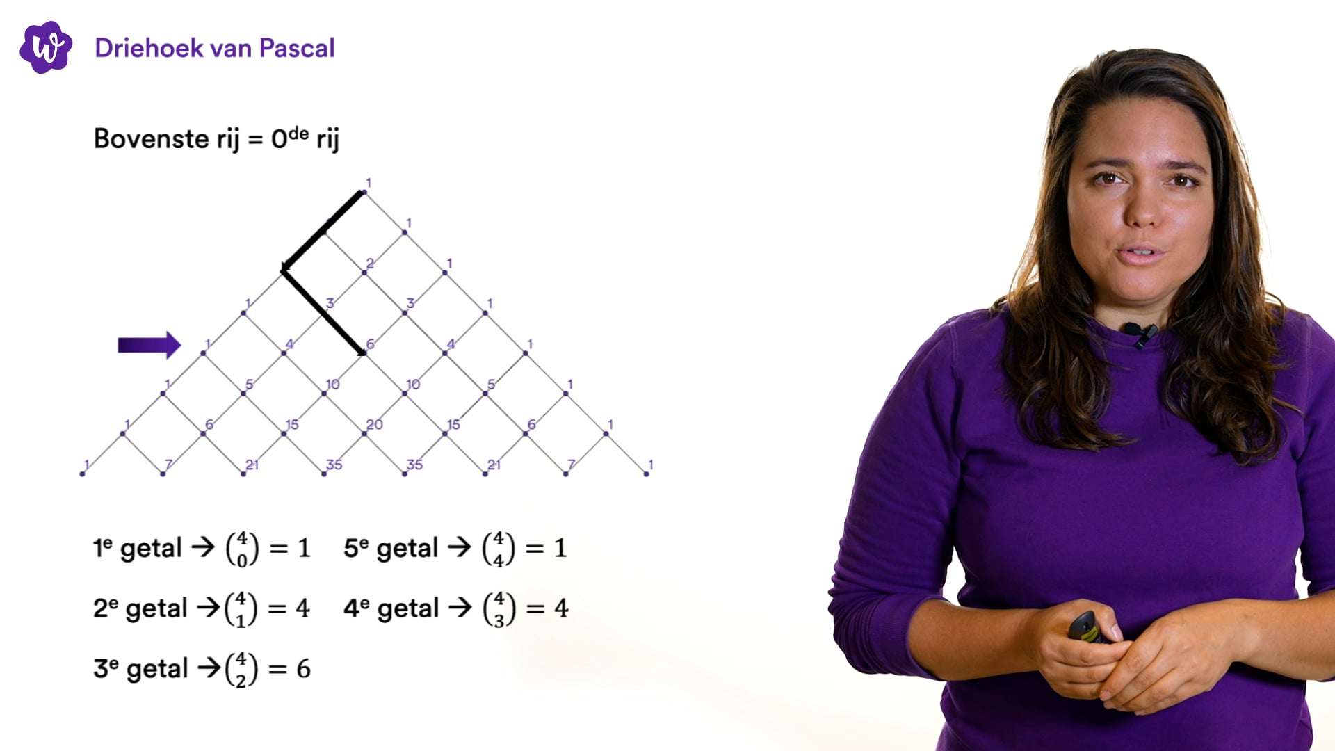 Oefen met Systematisch tellen uit Moderne wiskunde – 4/5/6 vwo – 12 | StudyGo
