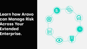 Aravo Pricing, Alternatives & More 2025 | Capterra