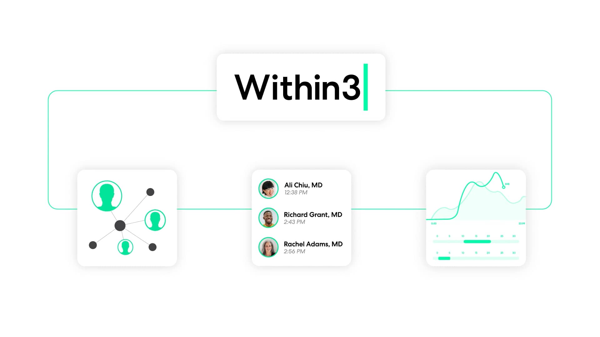 The Within3 Insights Management Platform on Vimeo