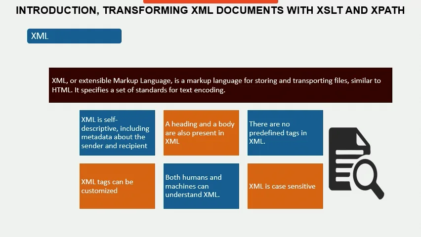 Advanced Web Programming_Unit 3_Topic 1_Introduction, Transforming XML Documents with XSLT and ...