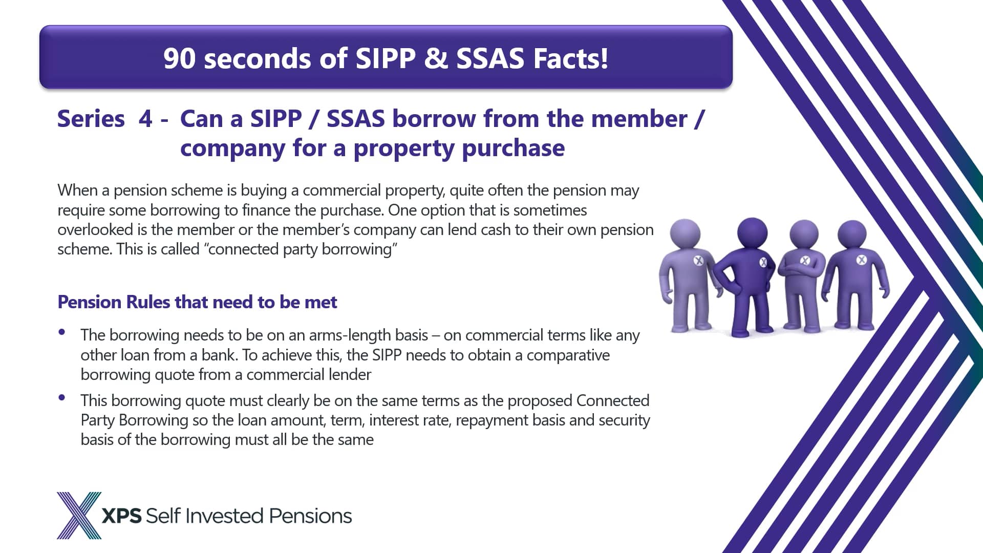 90 seconds of SIPP and SSAS Facts - Series 4 - SIPP borrowing from the ...