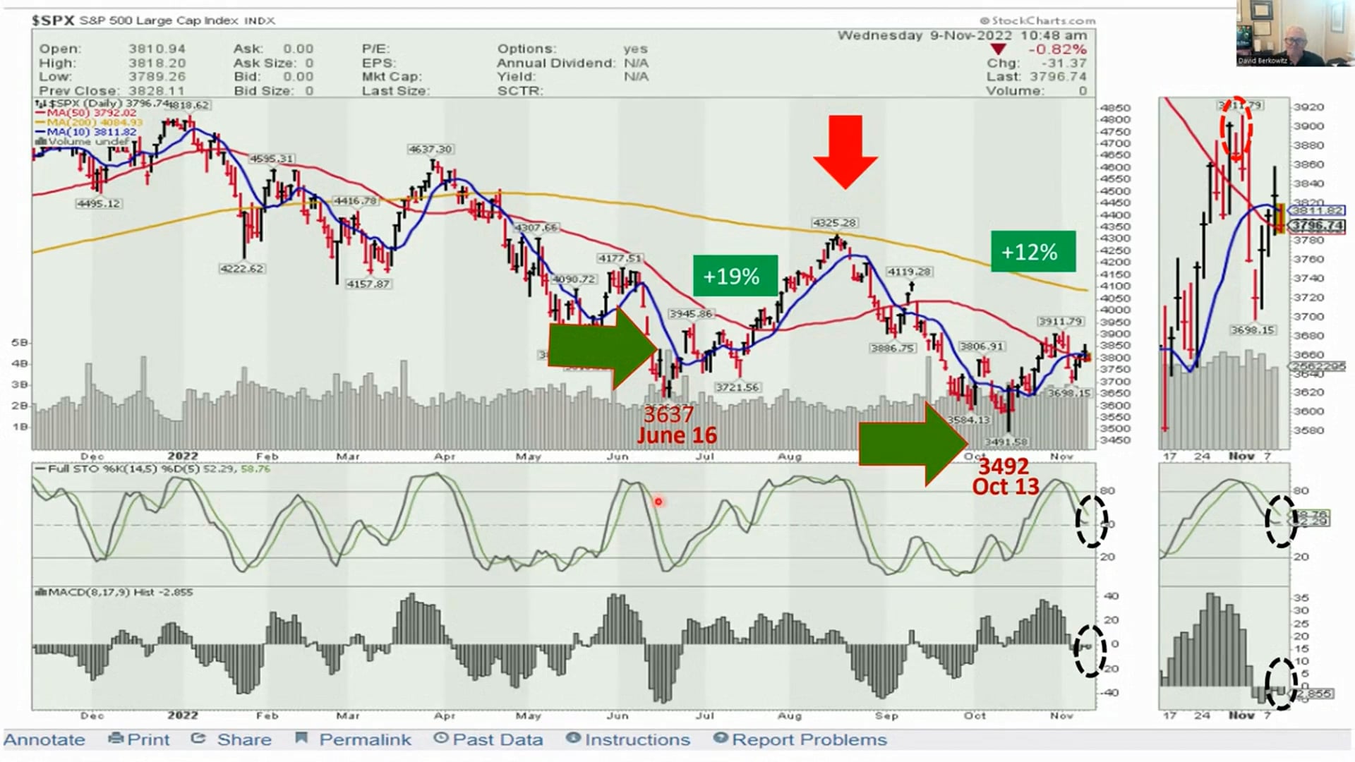 VAF STRATEGY 11.11.2022.mp4 on Vimeo