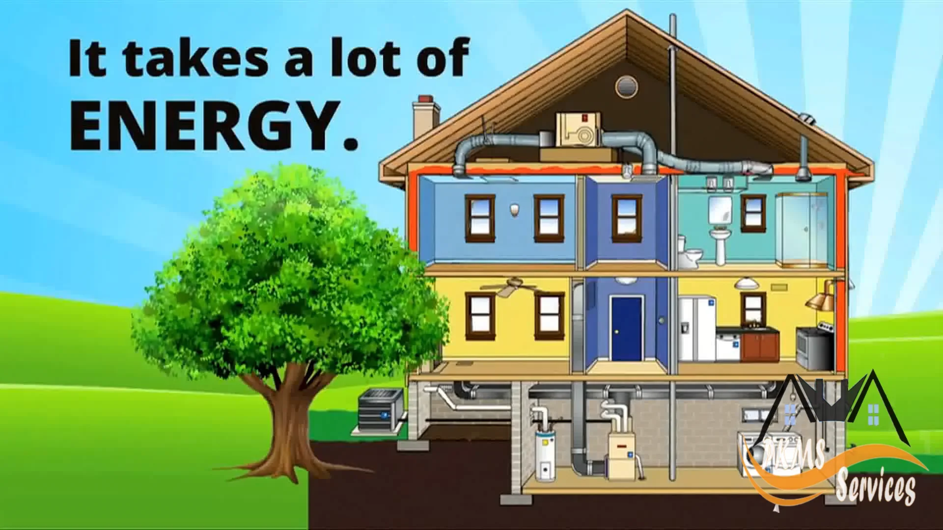 Schedule Your Home Inspection Today - Ground Zero Home Inspections on Vimeo