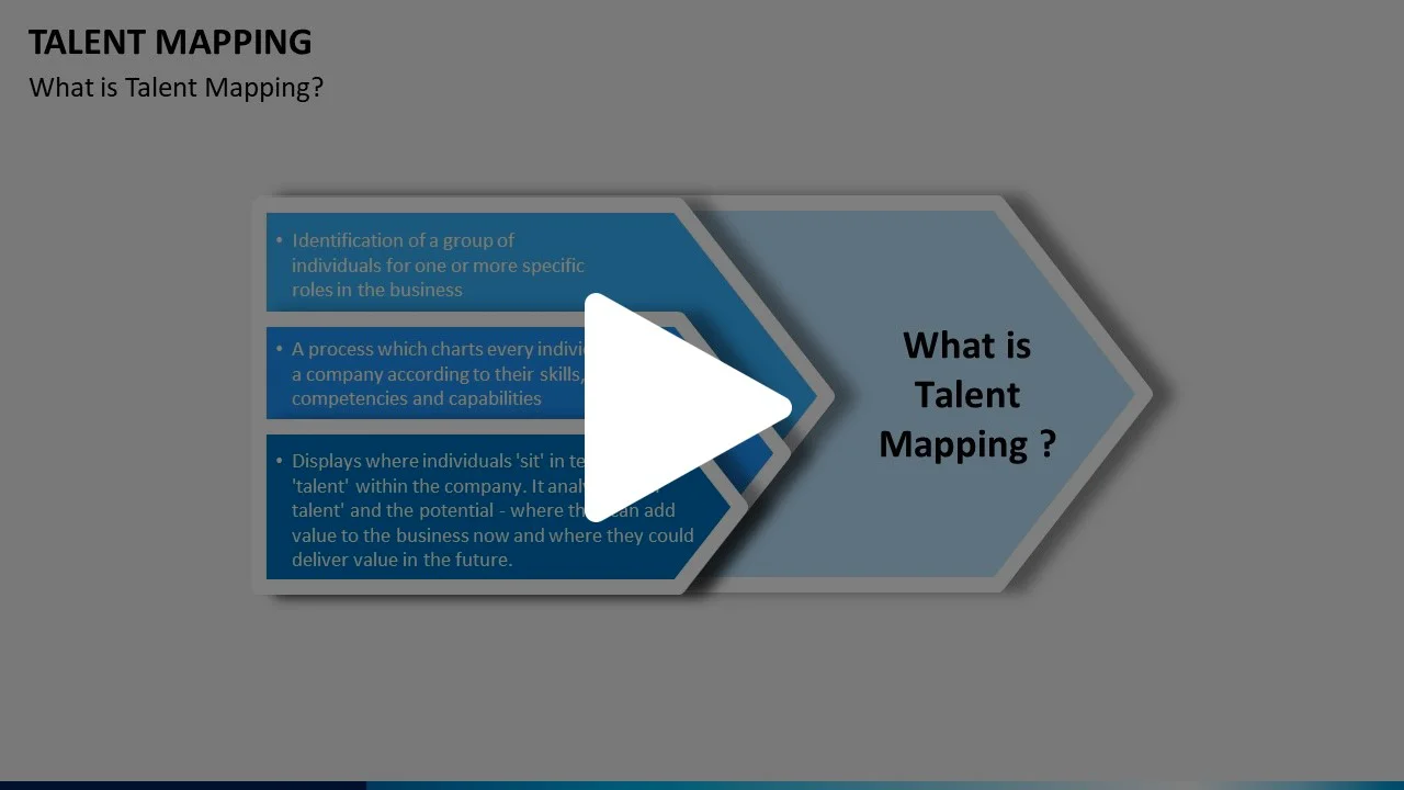 Talent Mapping Animated Presentation - SketchBubble