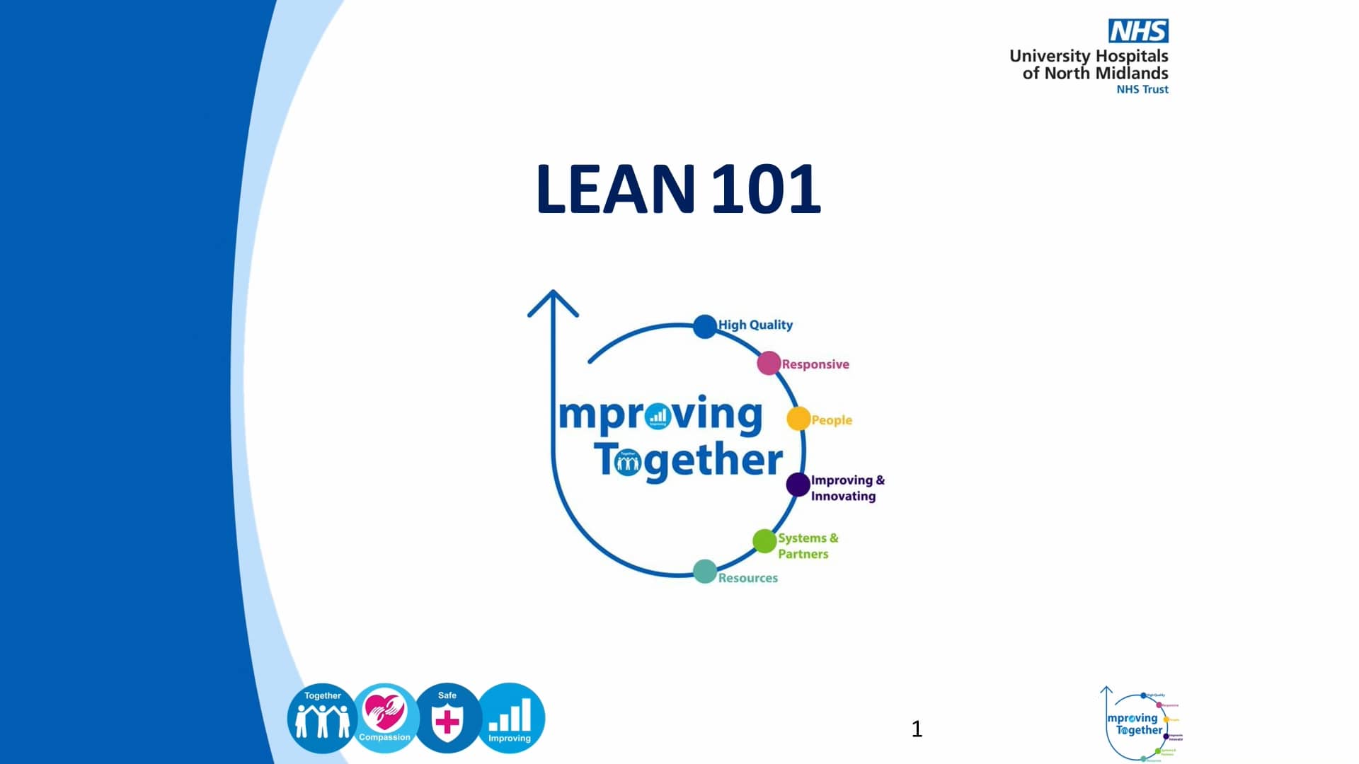 Improving Together - Lean 101.mp4 on Vimeo