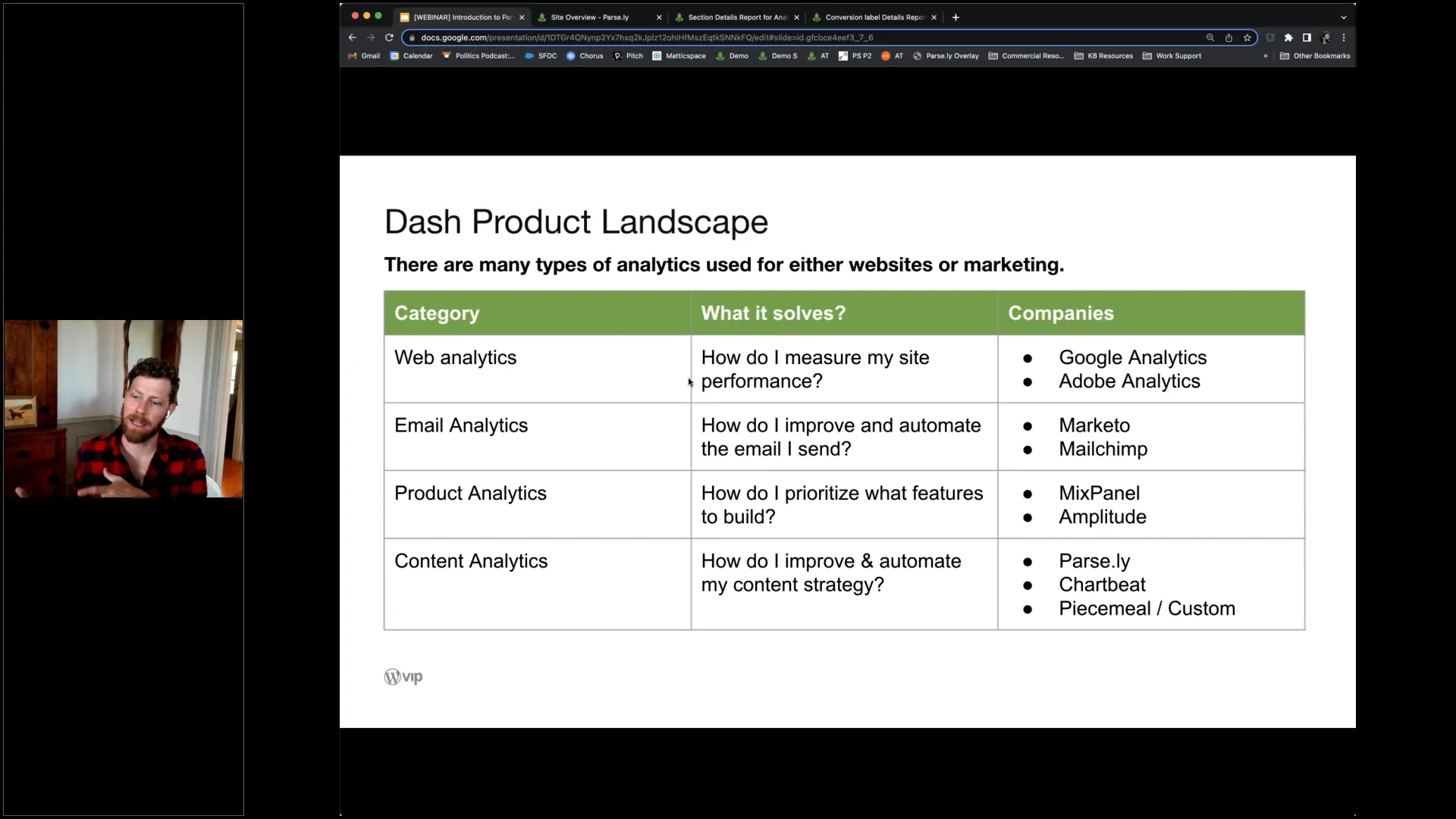 Putting Data To Work_ An Introduction to Parse.ly Content Analytics on Vimeo