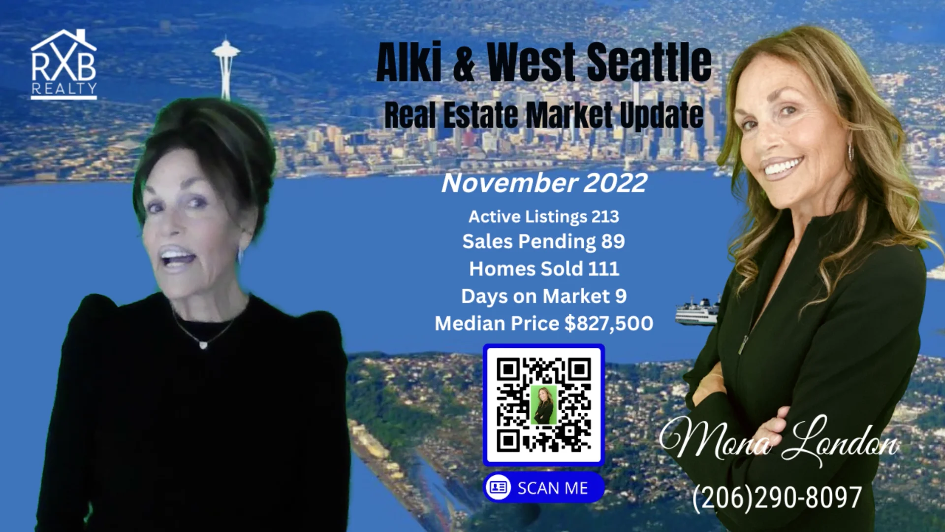 Mona West Seattle - Alki Real Estate Market Update November 2022. on Vimeo