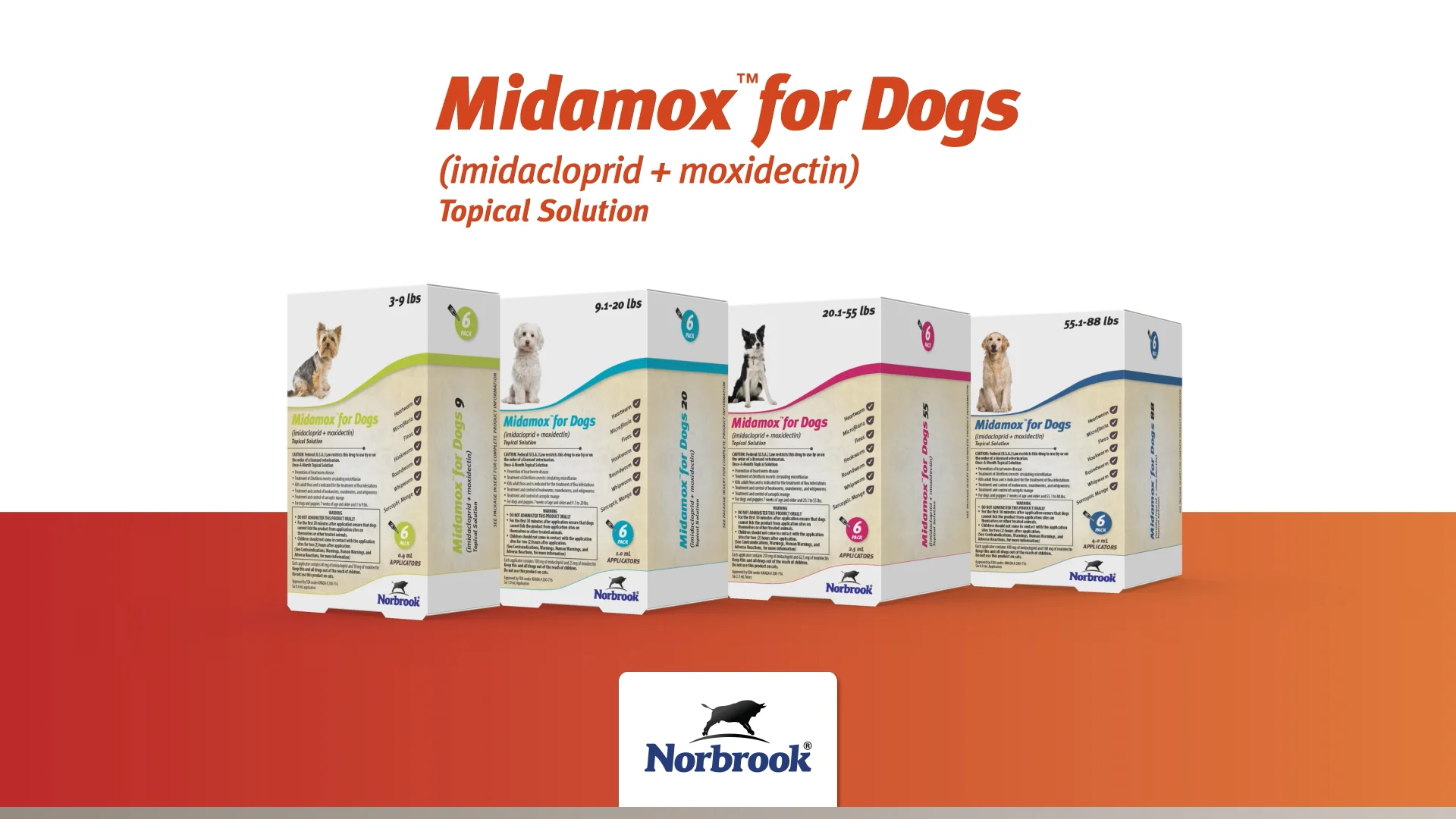Midamox for Dogs (imidacloprid + moxidectin) Application Instructions ...