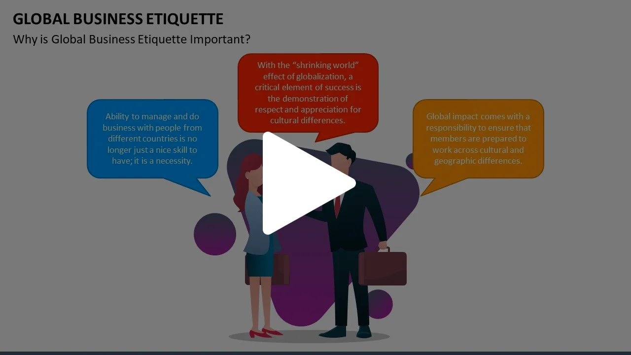 GLOBAL BUSINESS ETIQUETTE Animated Presentation - SketchBubble on Vimeo