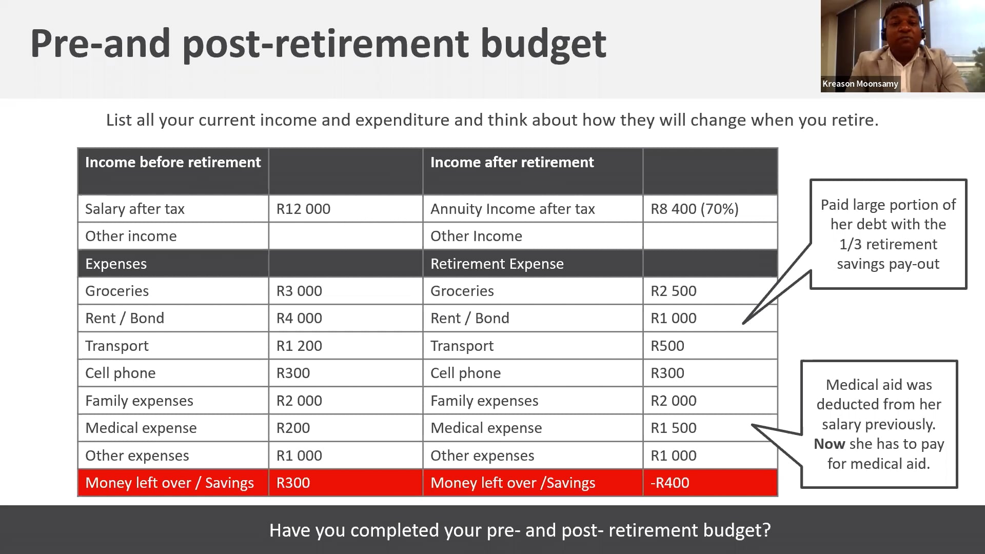 Pre retirement Planning on Vimeo